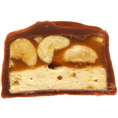 Candy by Cross Section Quiz