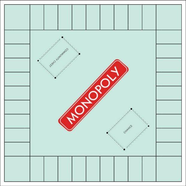 Monopoly Squares for Sale Quiz