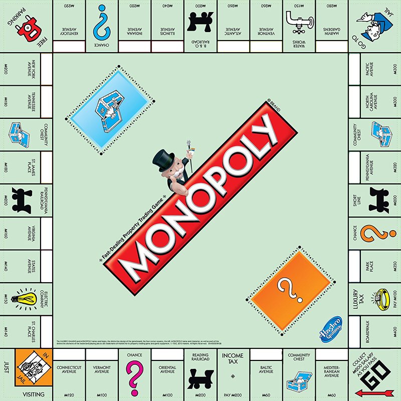 Monopoly Properties Colors Quiz